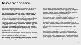 IBM API Connect Deployment `Good Practices - IBM Think 2018 | PPT