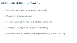 IBM API Connect Deployment `Good Practices - IBM Think 2018 | PPT