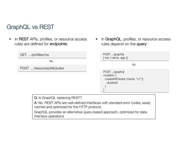 API management with GraphQL | PPT