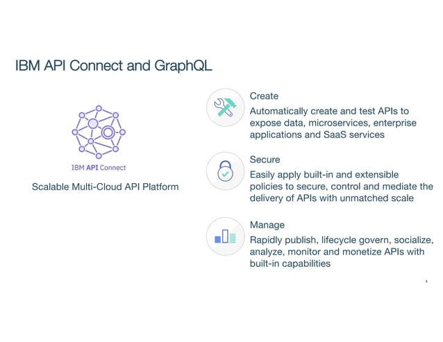 API management with GraphQL | PPT
