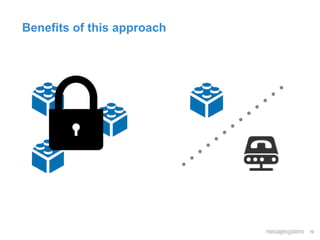 API Key Management for a Distributed API | PPTX
