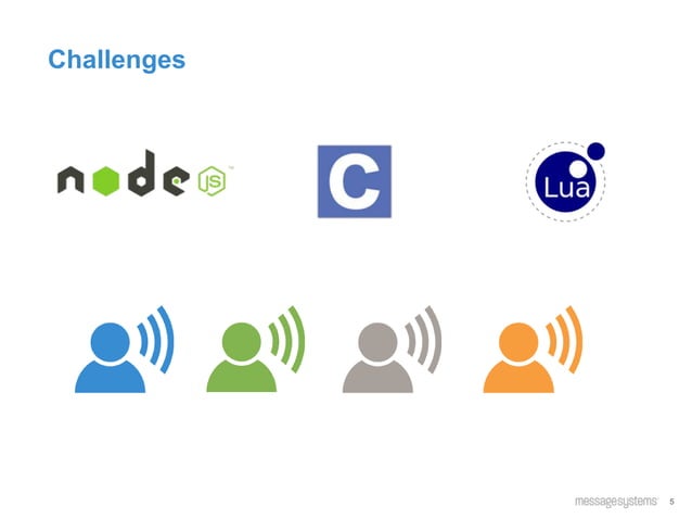 API Key Management for a Distributed API | PPT