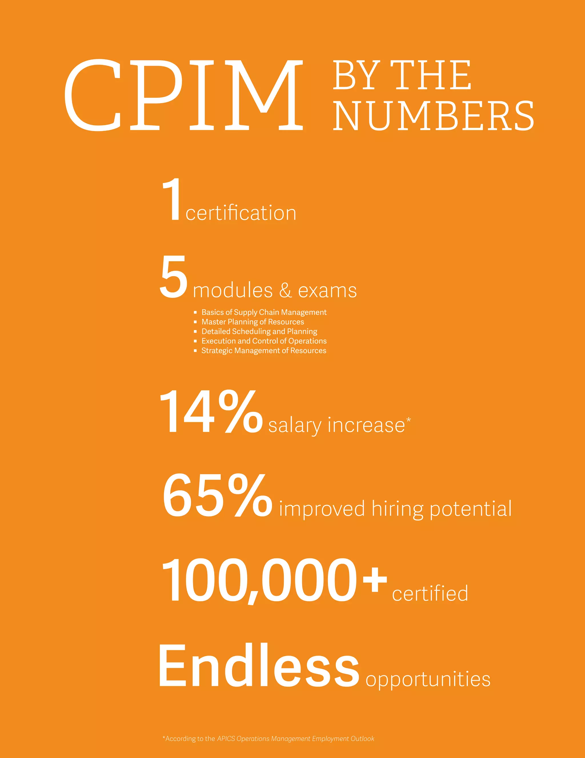 APICS CPIM _ Brochure | PDF