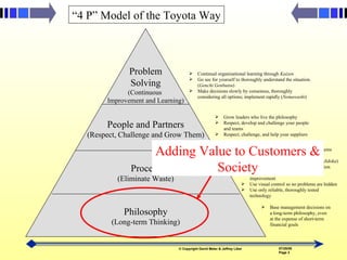 Toyota production way | PPT | Manufacturing Industry | Industries