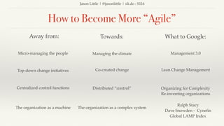 APICS Peel Agile Introduction | PPT