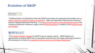Apics – trends shaping evolution of s& integrated business planning ...