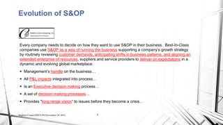 Apics – trends shaping evolution of s& integrated business planning ...