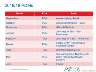 APICS-CI DMARC Kaizen Event | PPT