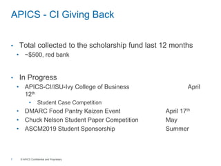APICS-CI DMARC Kaizen Event | PPT