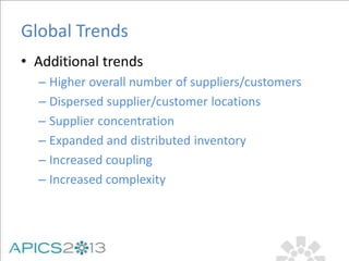 Apics 2013: You Shockproof Value Chain | PPTX