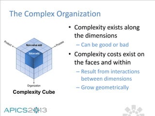Apics 2013: You Shockproof Value Chain | PPTX