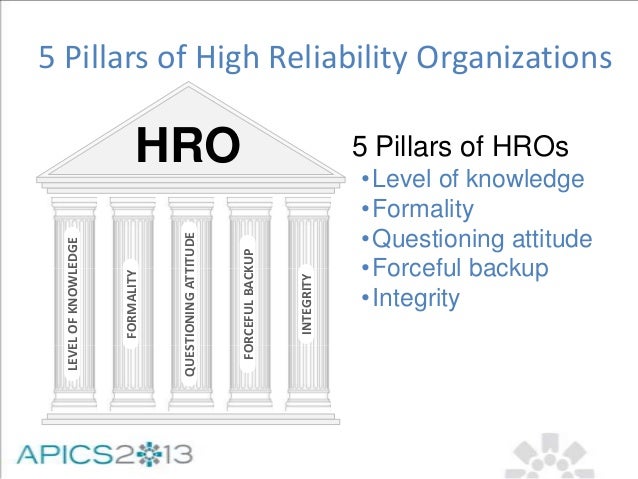 Apics 2013: You Shockproof Value Chain