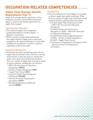 Apics Competency Model | PDF