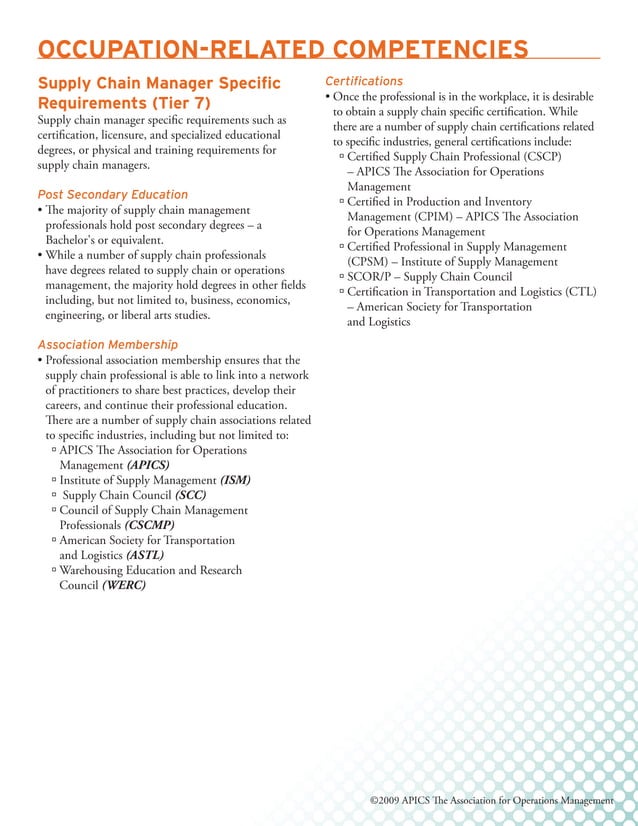 Apics Competency Model | PDF | Logistics | Business