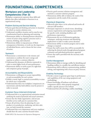 Apics Competency Model | PDF