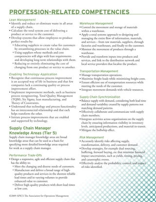 Apics Competency Model | PDF