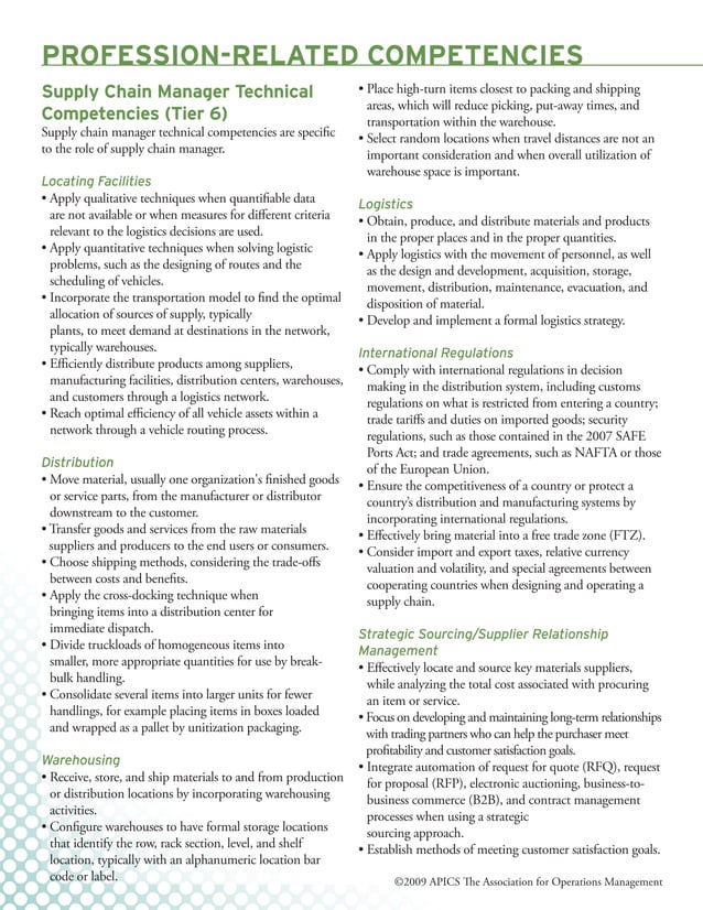 Apics Competency Model | PDF | Logistics | Business