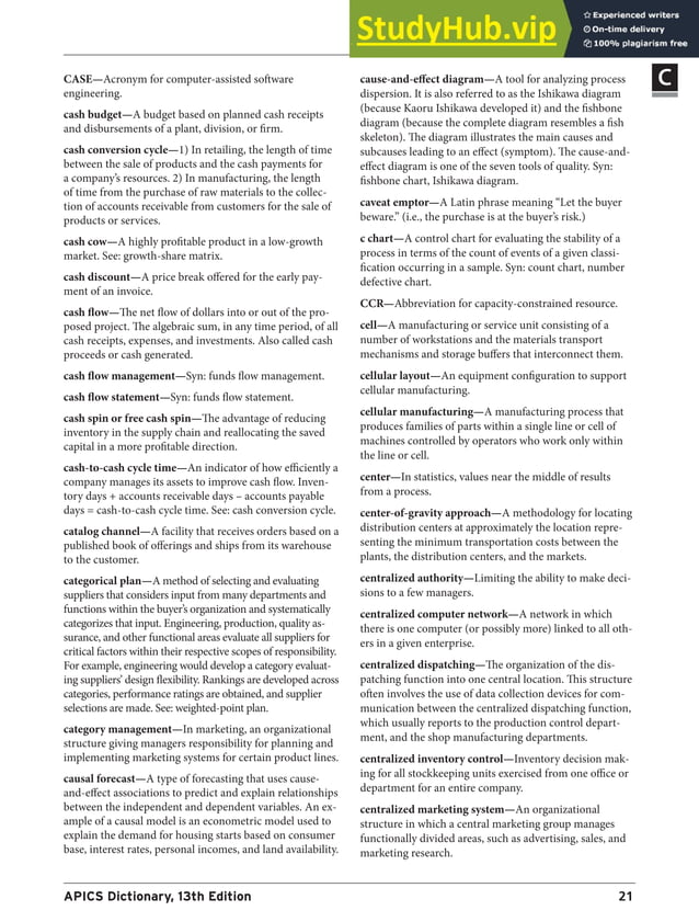 APICS Dictionary 13Th Ed | PDF