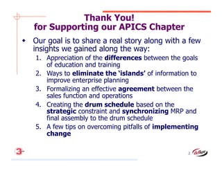 Apics pdm intro 4-13-10 | PPT