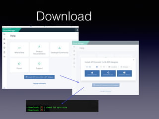 IBM Apic toolkit cheatsheet | PDF