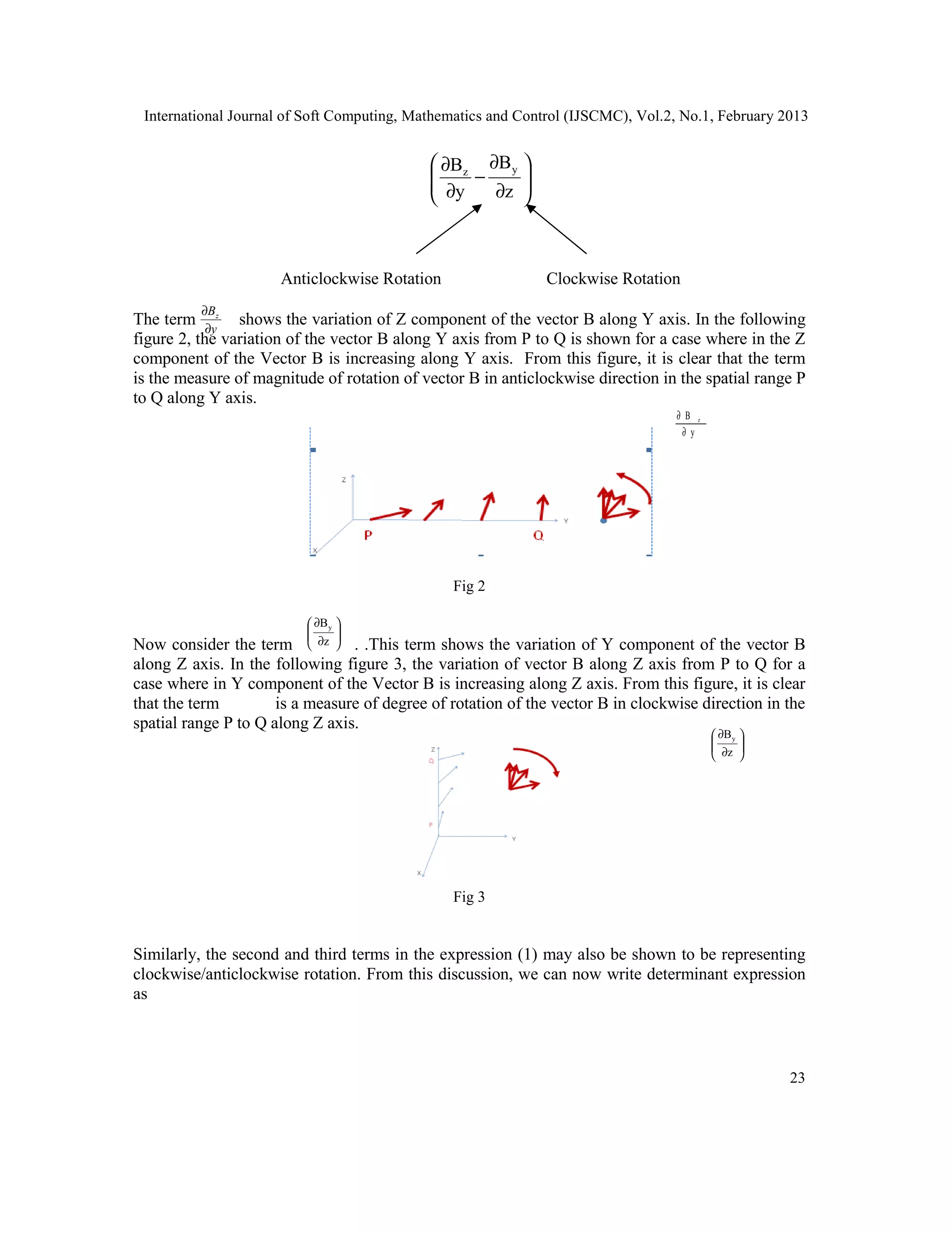 A pictorial method of visualizing curl & determinant operation utilized ...