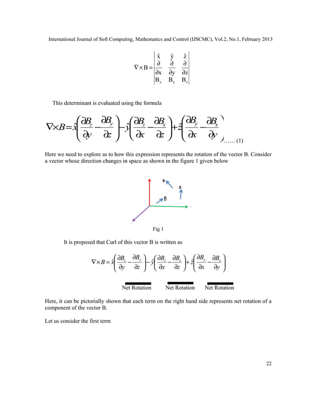 A pictorial method of visualizing curl & determinant operation utilized ...