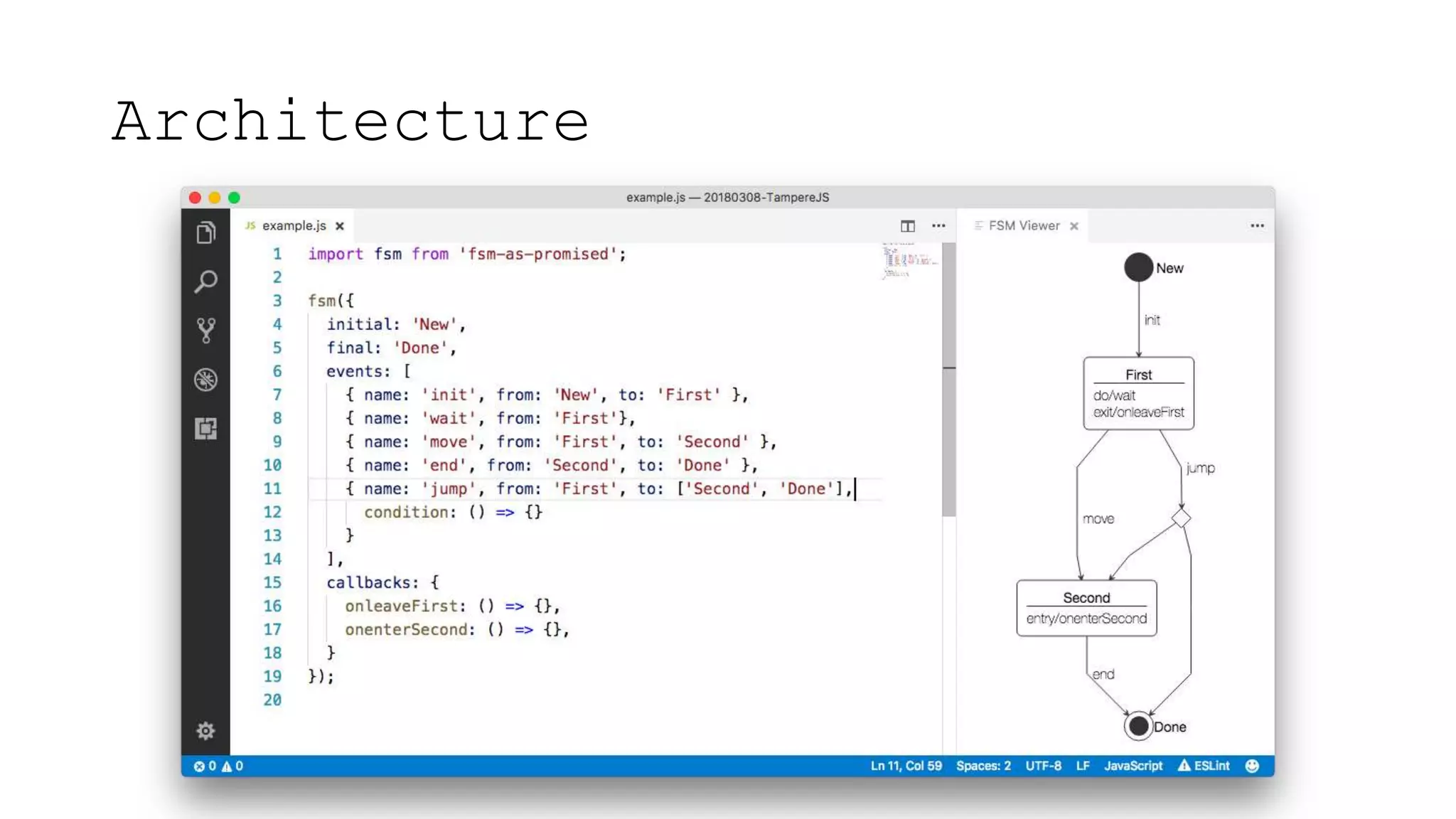 A picture is worth a thousand lines of code | PPT