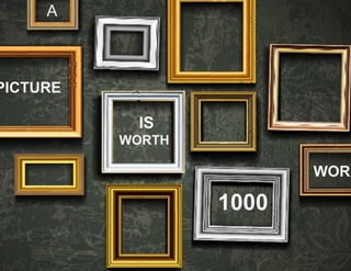 SafetyFUNdamentals - A Picture is Worth a Thousand Words | PPT