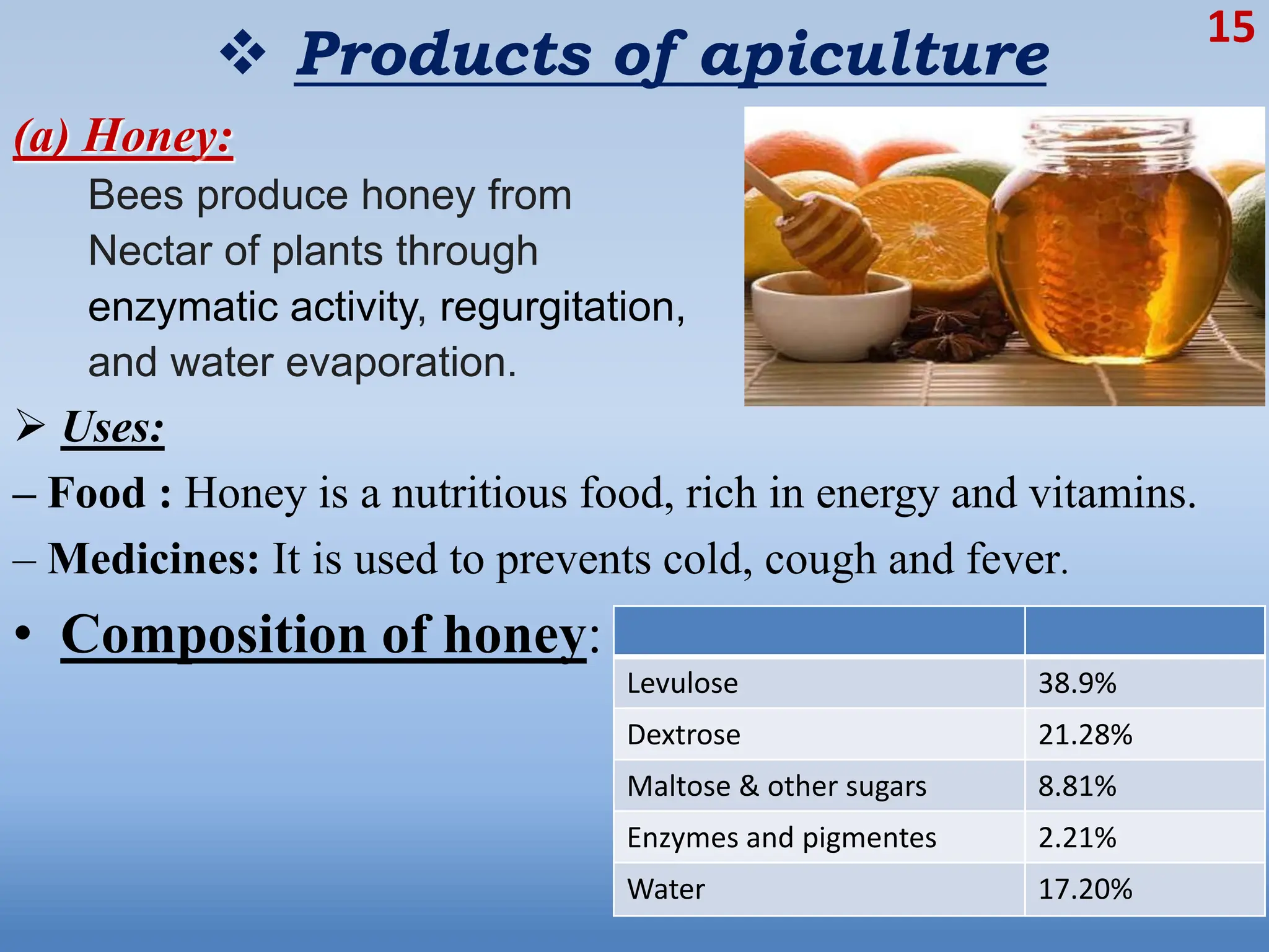apiculture and its advantages and disadvantages | PDF