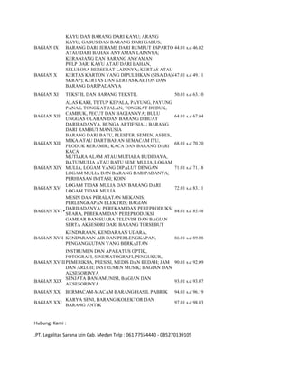 URUS API UMUM DENGAN KLASIFIKASI HS, URUS NIK, NPIK - MEDAN | PDF