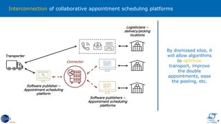 Collaborative platforms, why we should interconnect them ? | PPT