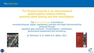 Collaborative platforms, why we should interconnect them ? | PPT