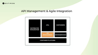 apidays LIVE JAKARTA - Enterprise API management in agile integration by Raghuram Banda | PPT