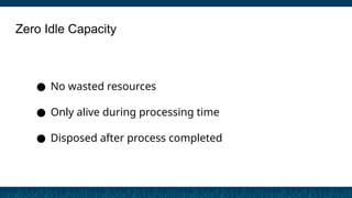 apidays Paris 2024 - Building an AWS Serverless Application with ...