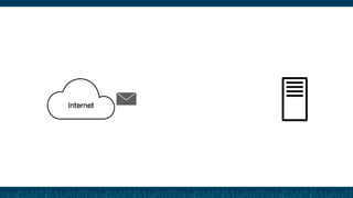 apidays Paris 2024 - Building an AWS Serverless Application with ...