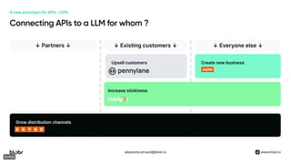 INTERFACE by apidays 2023 - How to make APIs AI compatible, Alexandre Airvault, Blobr | PDF ...