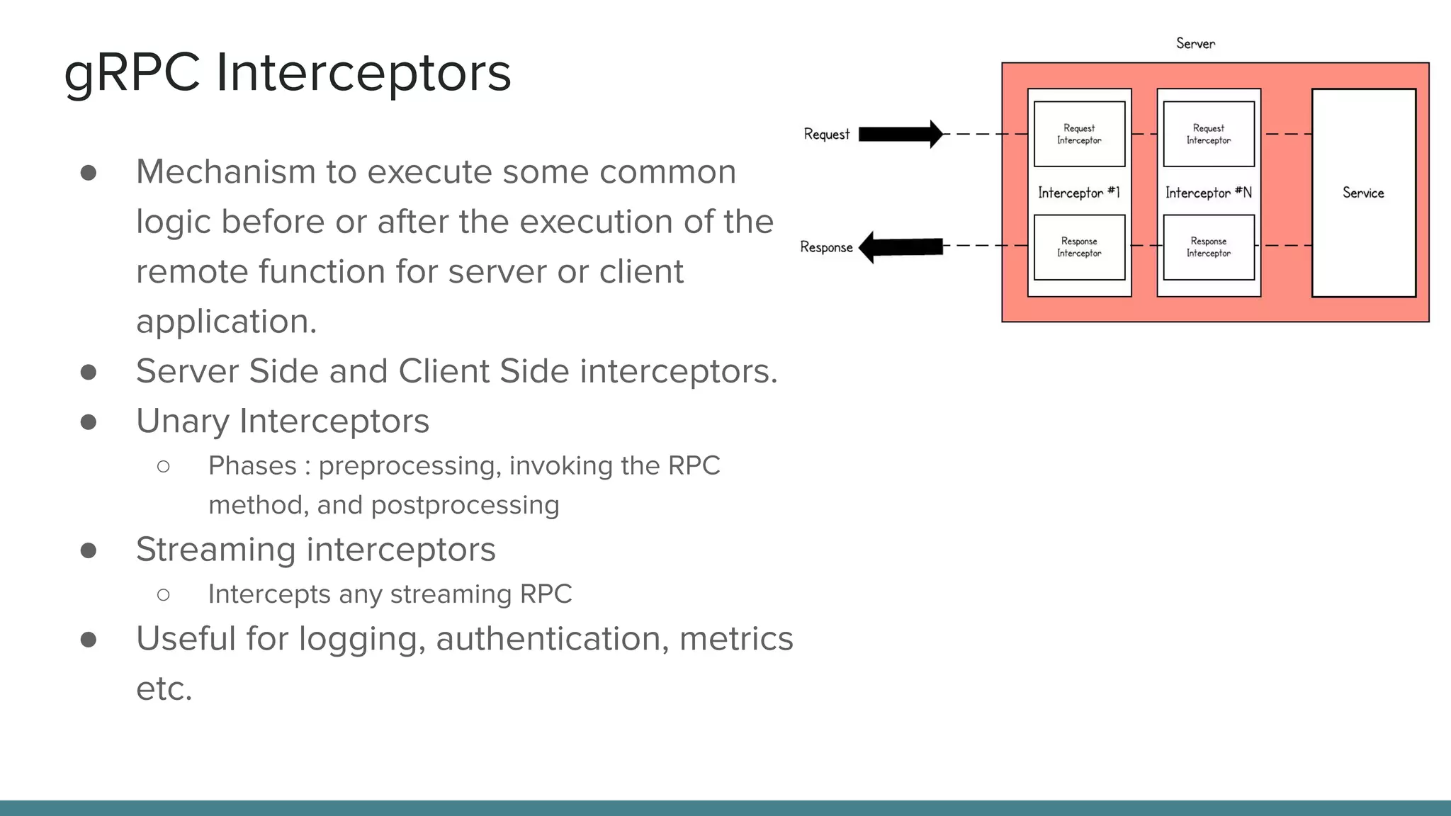 Microservices Communication Patterns with gRPC | PDF | Internet | Computing