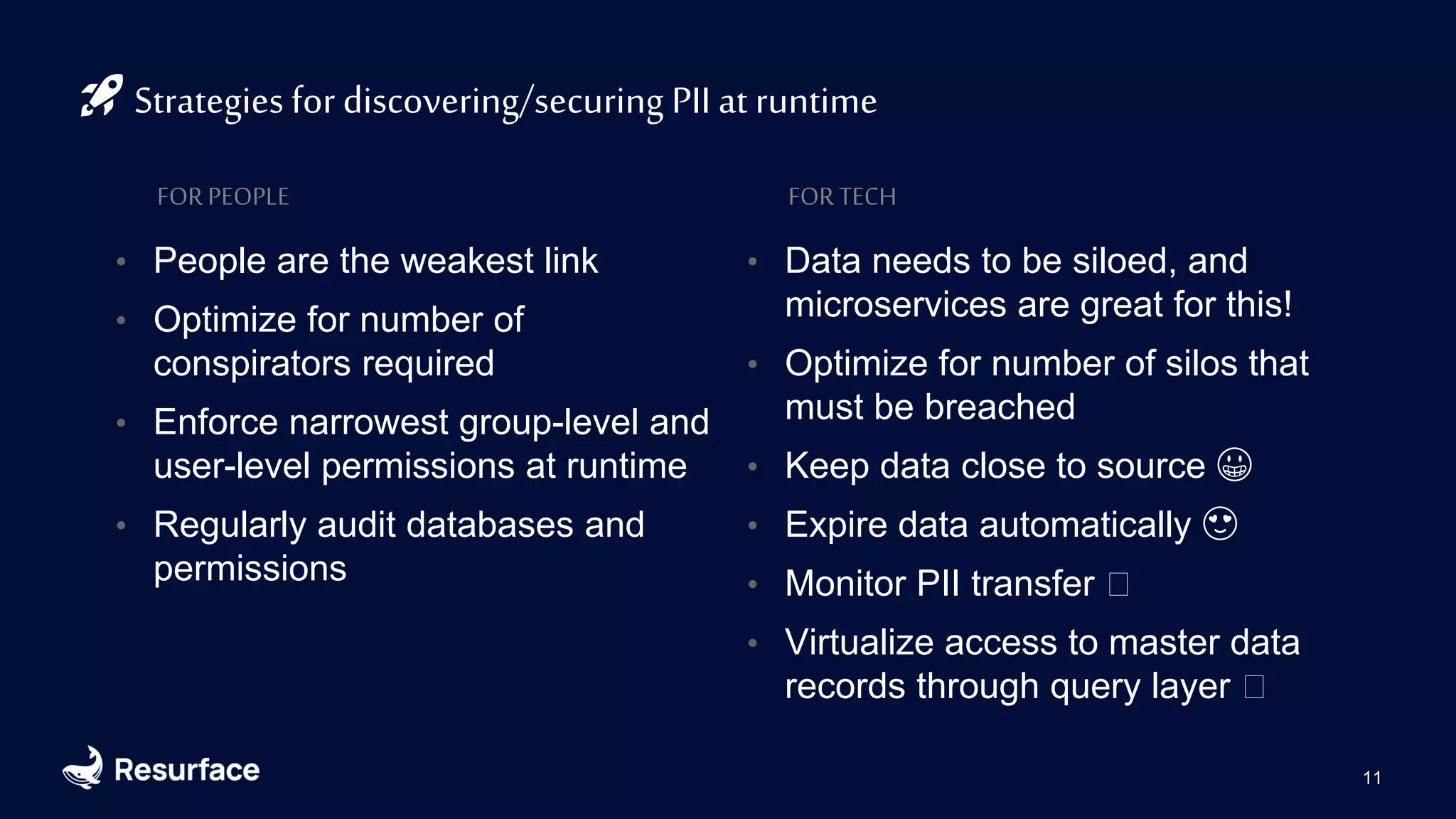 INTERFACE, by apidays - Securing PII | PPT INTERFACE, by apidays - Securing PII | PPT