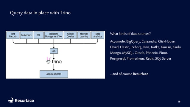 INTERFACE, by apidays - Securing PII | PPT INTERFACE, by apidays - Securing PII | PPT