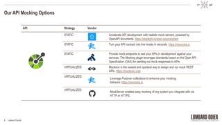 apidays Paris 2022 - Adding a mock as a service capability to your API ...