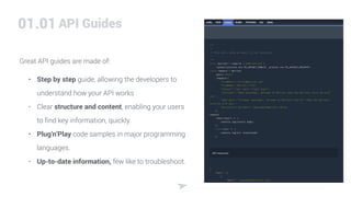 Turn Your API Into A Strong Product | PPT