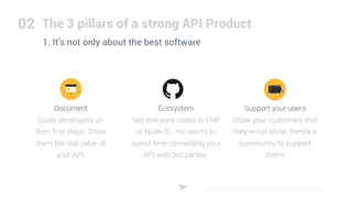 Turn Your API Into A Strong Product | PPT