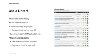 INTERFACE, by apidays - Building an Accessible API Spec | PPT | Free ...