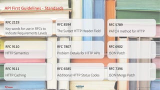 Scaling API-first – The story of a global engineering organization | PDF