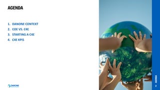 Driving API & Integration Success : Comparing CoE & C4E Models for ...