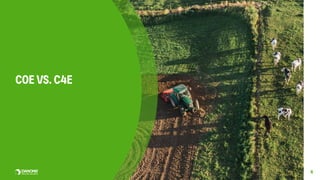 Driving API & Integration Success : Comparing CoE & C4E Models for ...