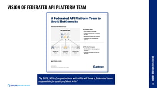 Driving API & Integration Success : Comparing CoE & C4E Models for ...