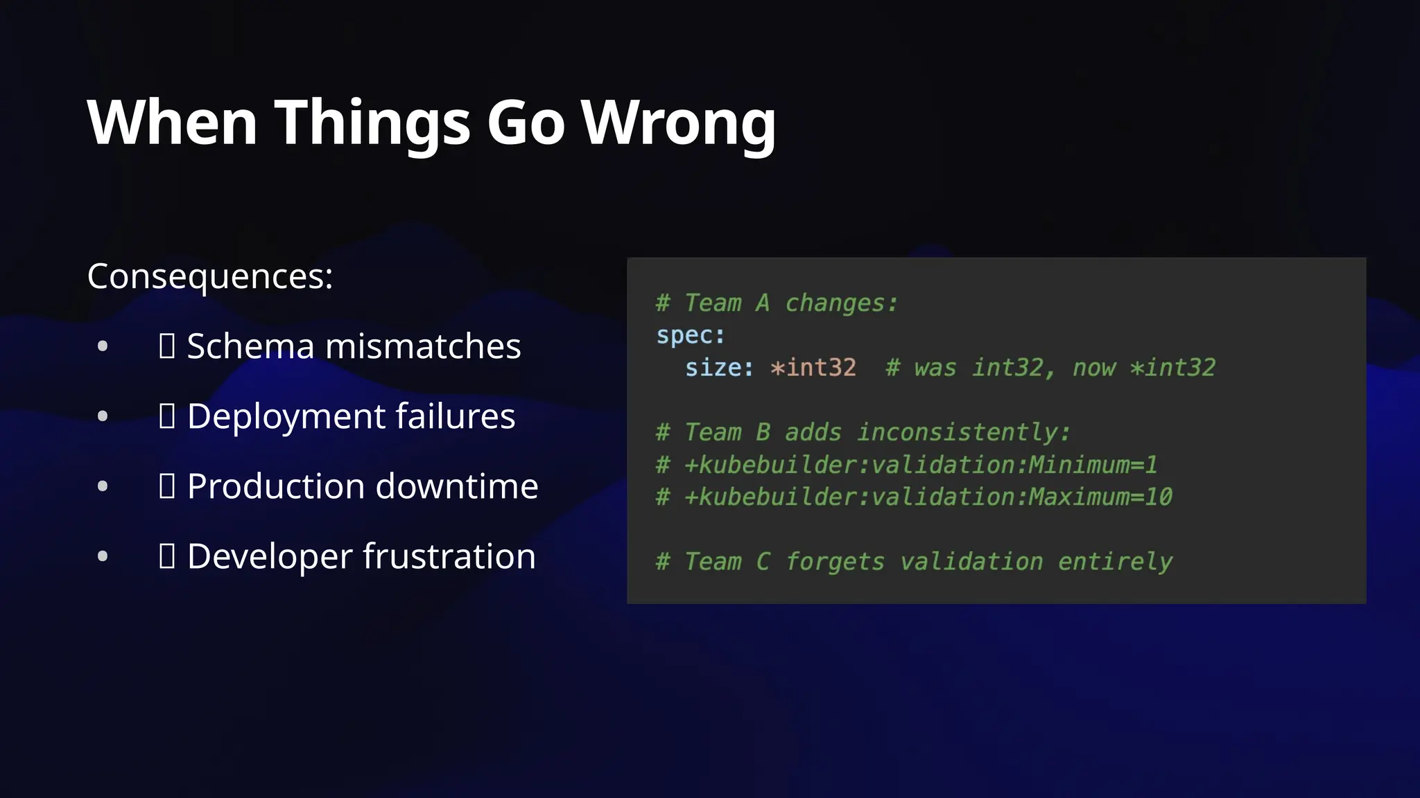 Enforcing API Standards for Kubernetes CRDs at Scale using OpenAPI ...