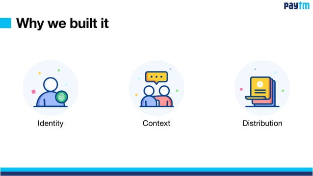 apidays LIVE India - How Paytm is using in-app chat to make payments and e-commerce more social ...