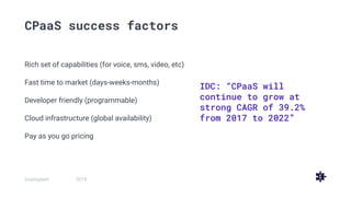 Intelligent CPaaS with AI-powered capabiities | PPT